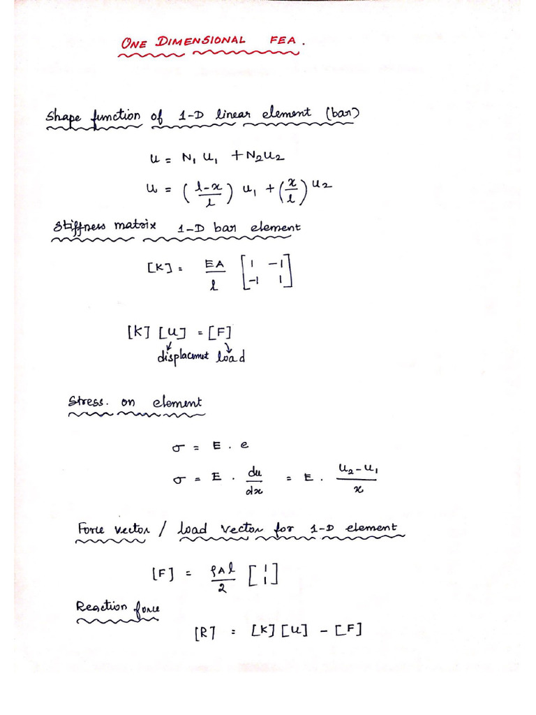 FEA 1D Bar+Taper Bar | PDF