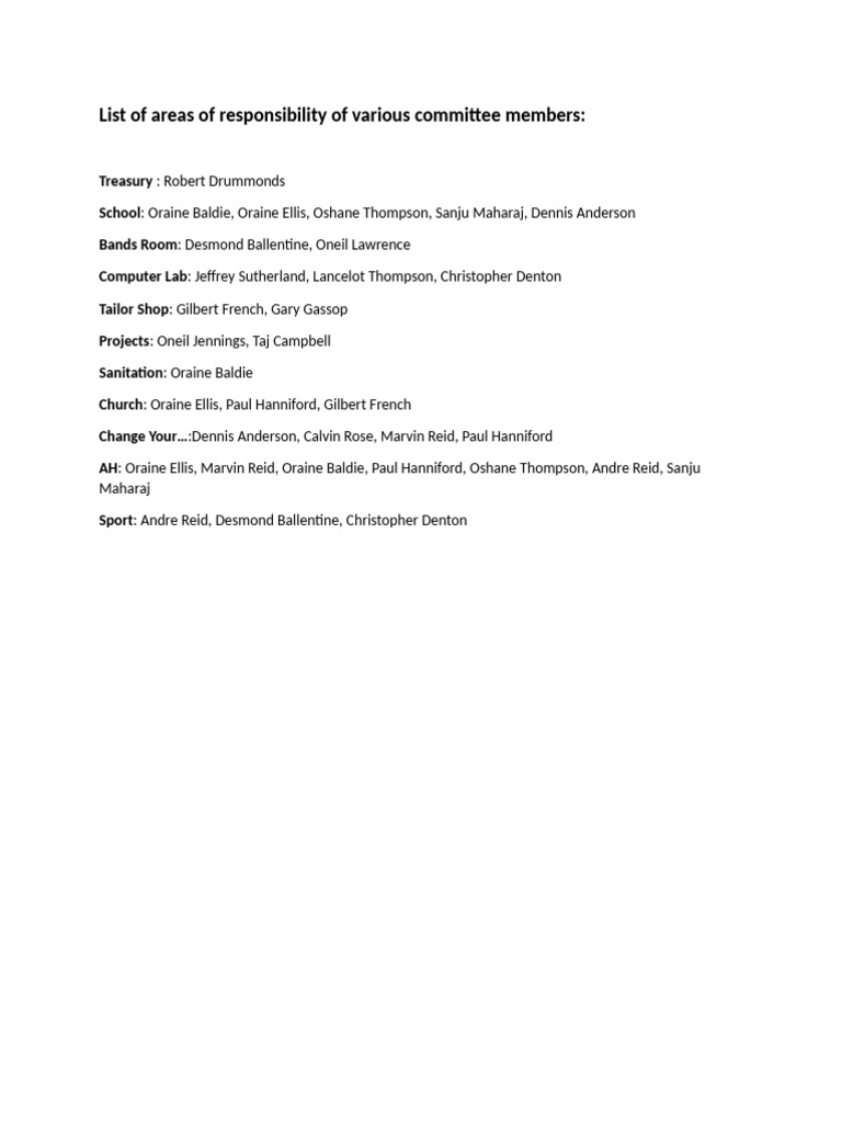 List of Areas of Responsibility of Various Committee Members | PDF