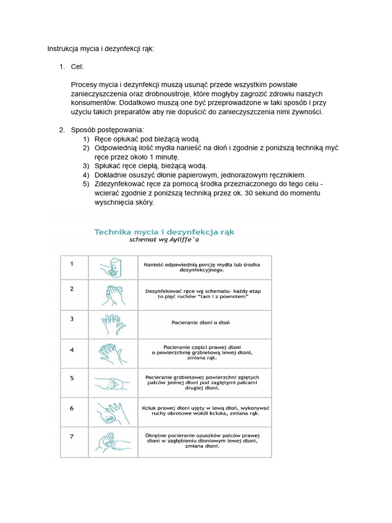 Instrukcja Mycia I Dezynfekcji Rąk | PDF