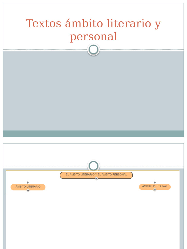 Textos Ámbito Literario y Personal | PDF