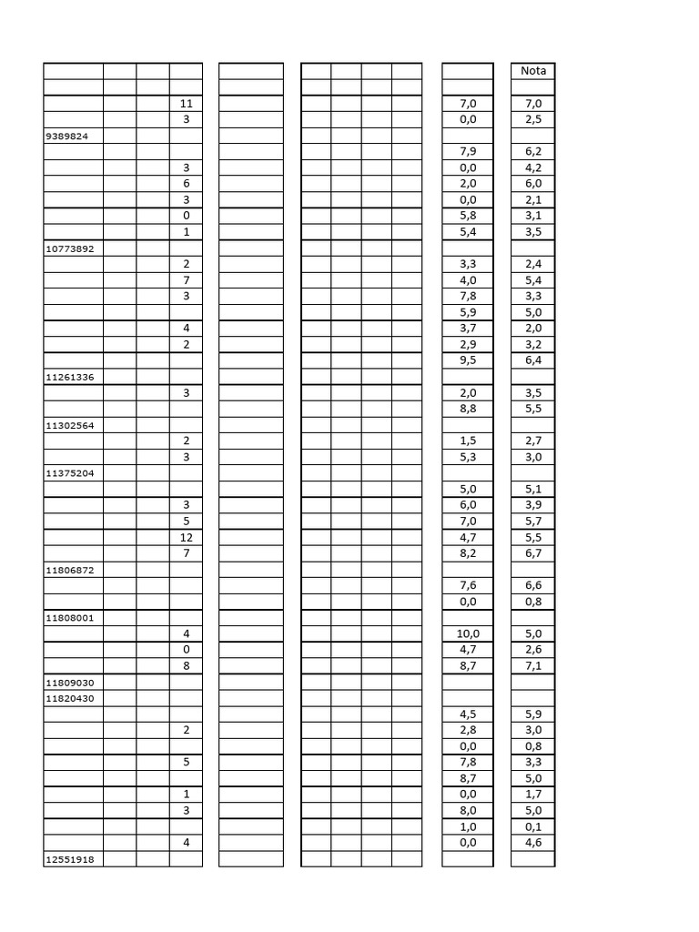 Acertos Provas, Ativ e Nédias | PDF