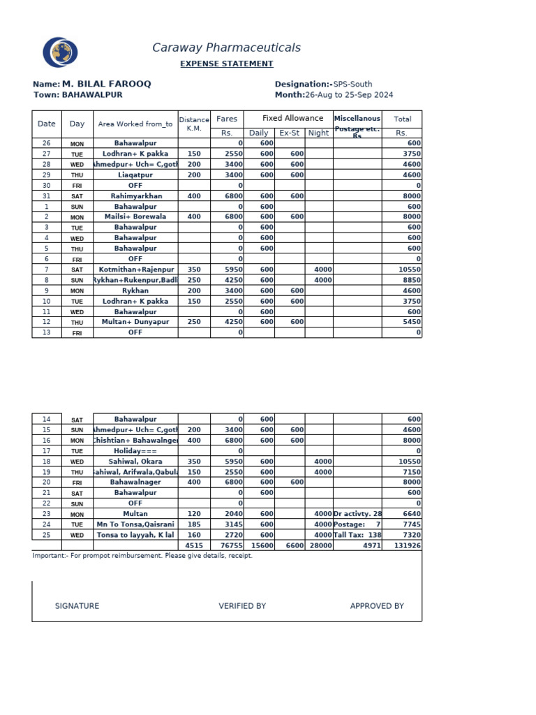 Expense Statement September | PDF