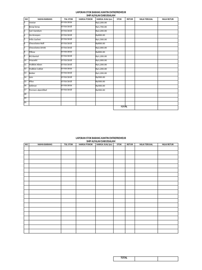 format laporan stok barang | PDF