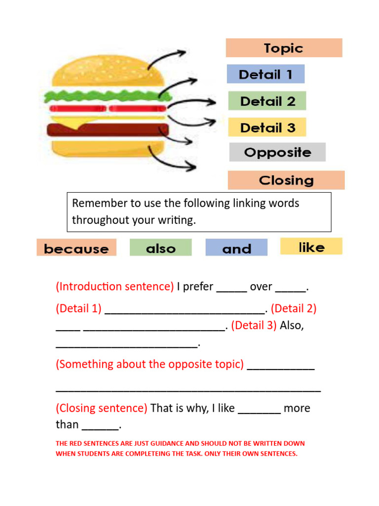 Opinion Writing Examples for Students | PDF