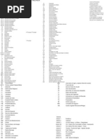 Codigo Mil 1000 | PDF | Policía