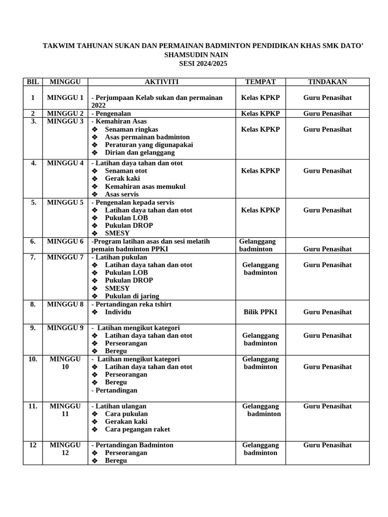 TAKWIM TAHUNAN Badminton Edit | PDF