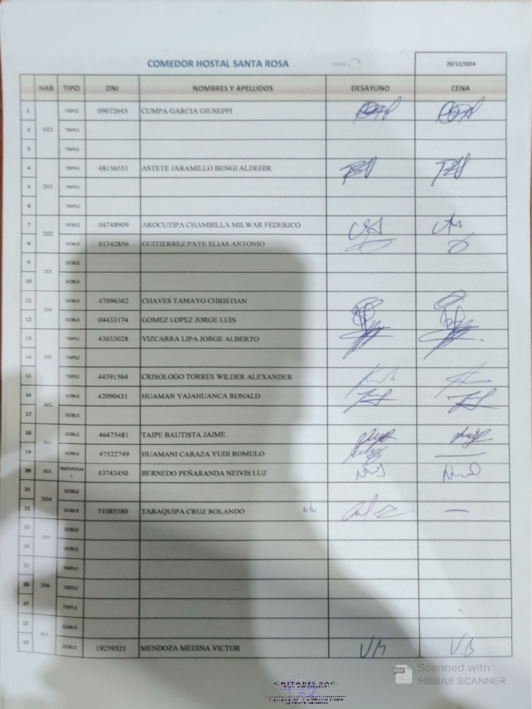 Lista Comedor Cosapi Día 16-11-2024 Al 20.12.24 | PDF