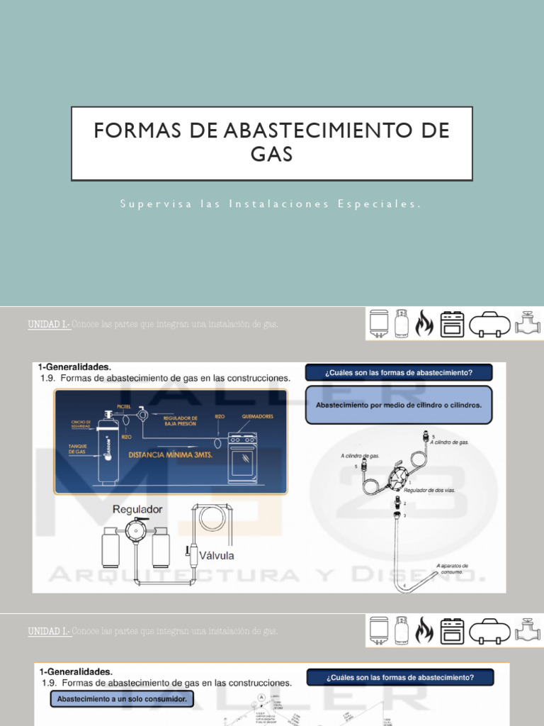 Abastecimiento de GAs | PDF