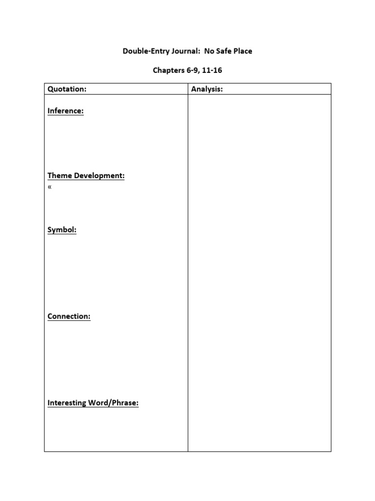 Double-Entry Journal Analysis: No Safe Place | PDF