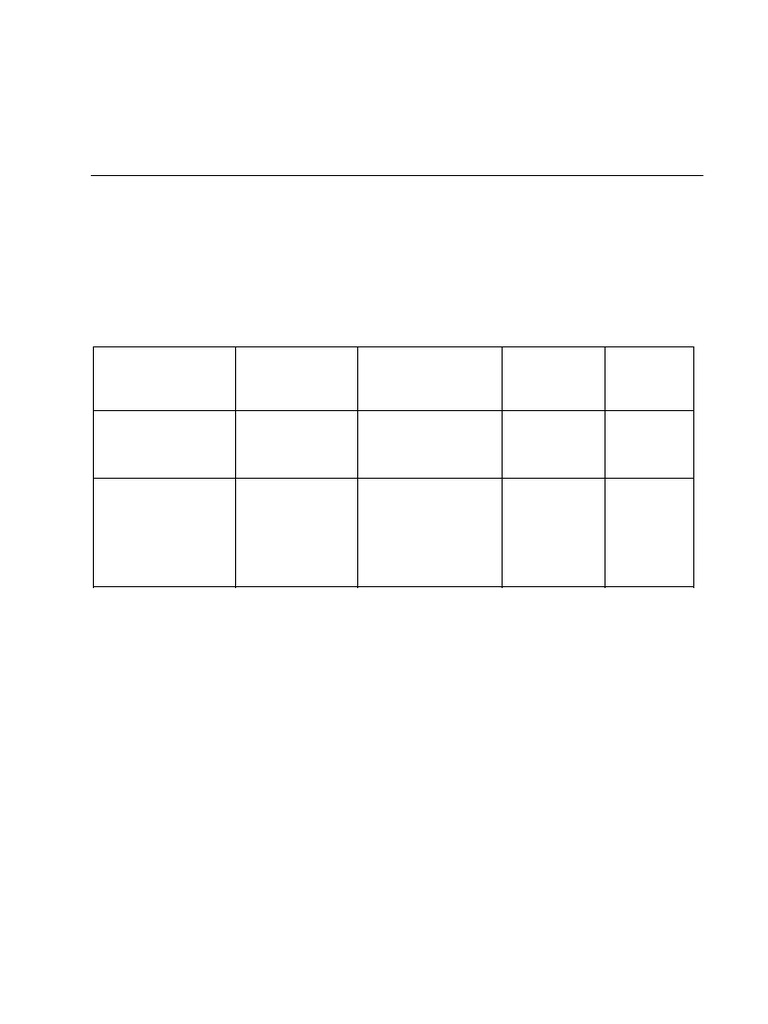 UK Sample CV | PDF