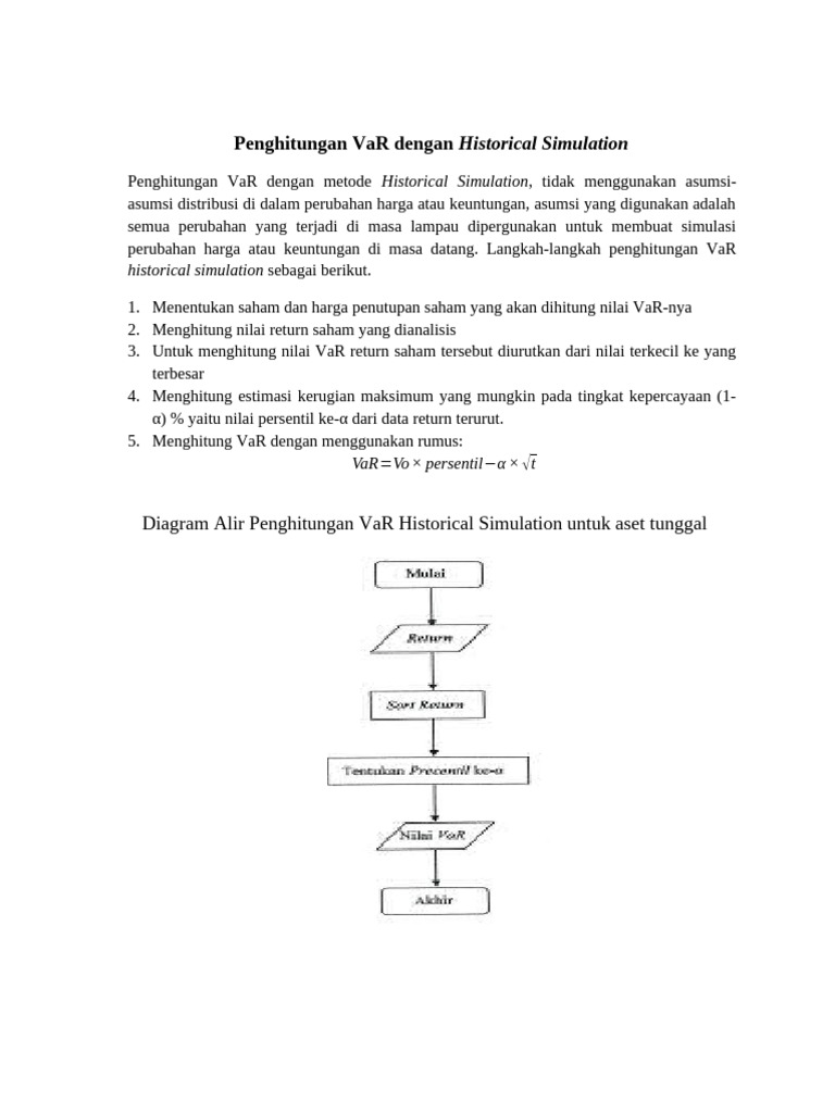 Penghitungan VaR Aset Tunggal Dengan Historical Simulation | PDF