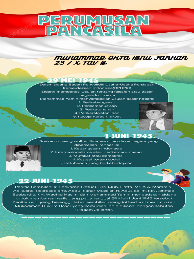 Infografis Letak Geografis Indonesia Ilustratif Hijau Dan Krem ...