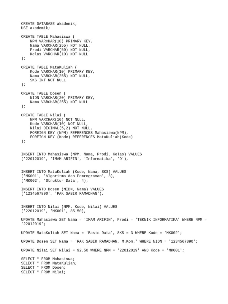 SQL Database Creation and Management | PDF