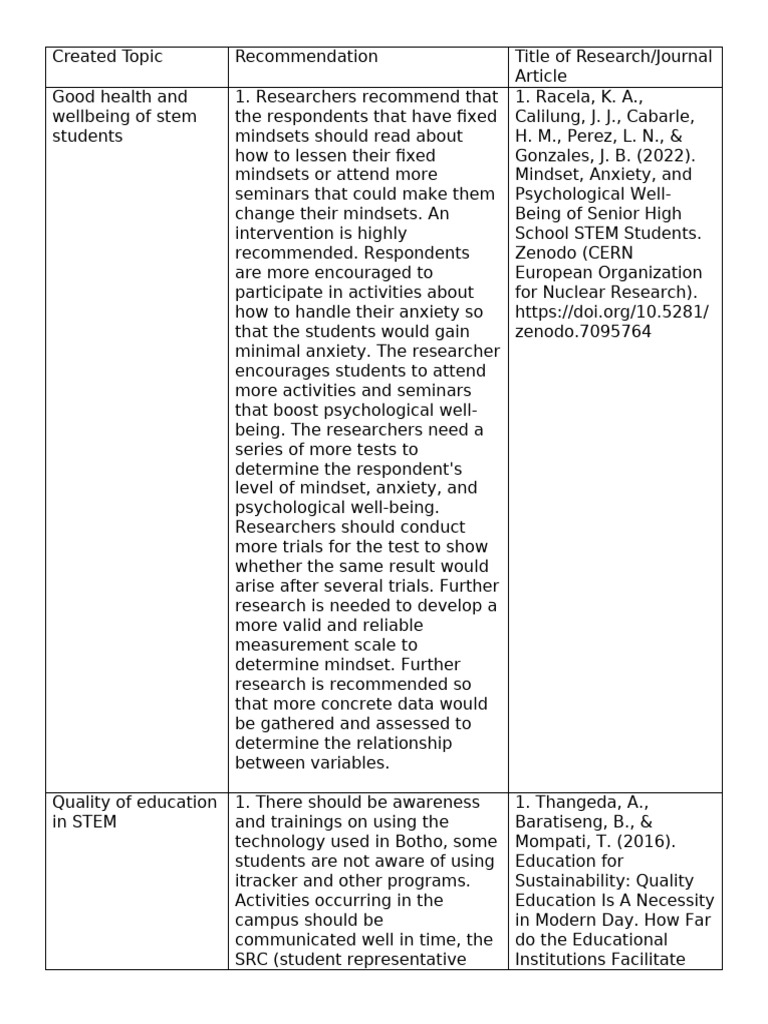 Recommendations, Smart Table | PDF | Artificial Intelligence ...