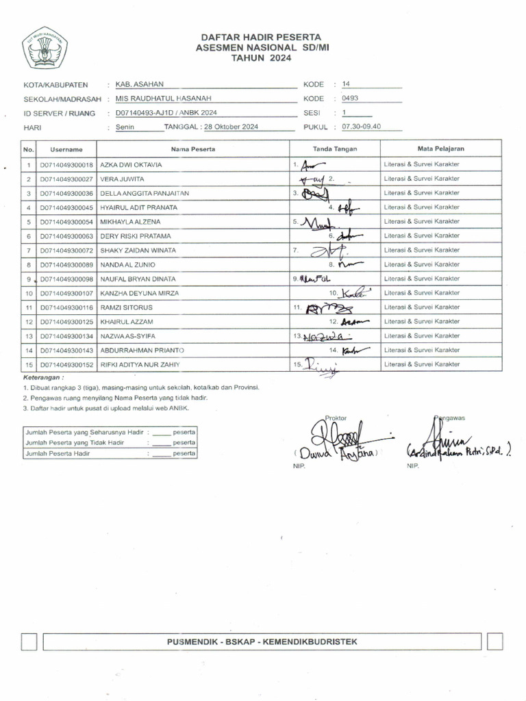 Daftar Hadir Peserta ANBK Sesi 120241028 | PDF