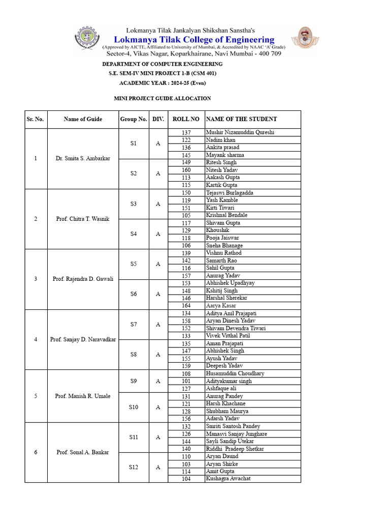 Mini Project Guide Allocation 2024-25 | PDF