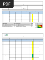Guidelines For HIRARC | PDF | Risk | Hazards