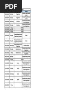DUTY ROSTER MARCH 2025 UPDATE | PDF