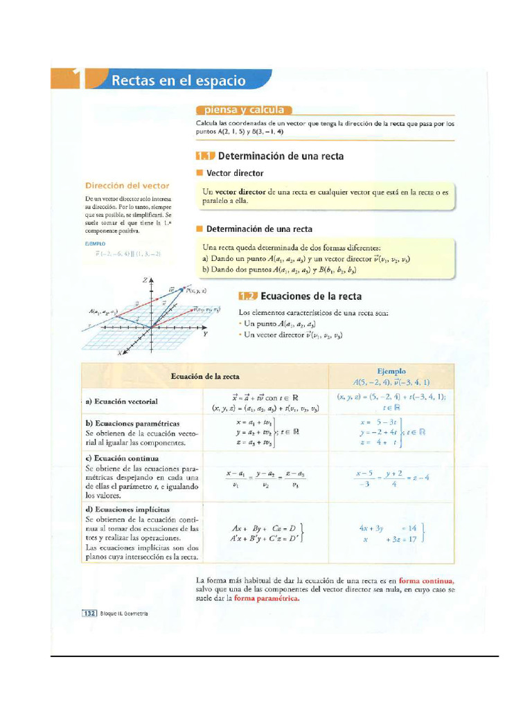 Lesson Video: Ecuaciones De Rectas Verticales Y Horizontales – JRRJS