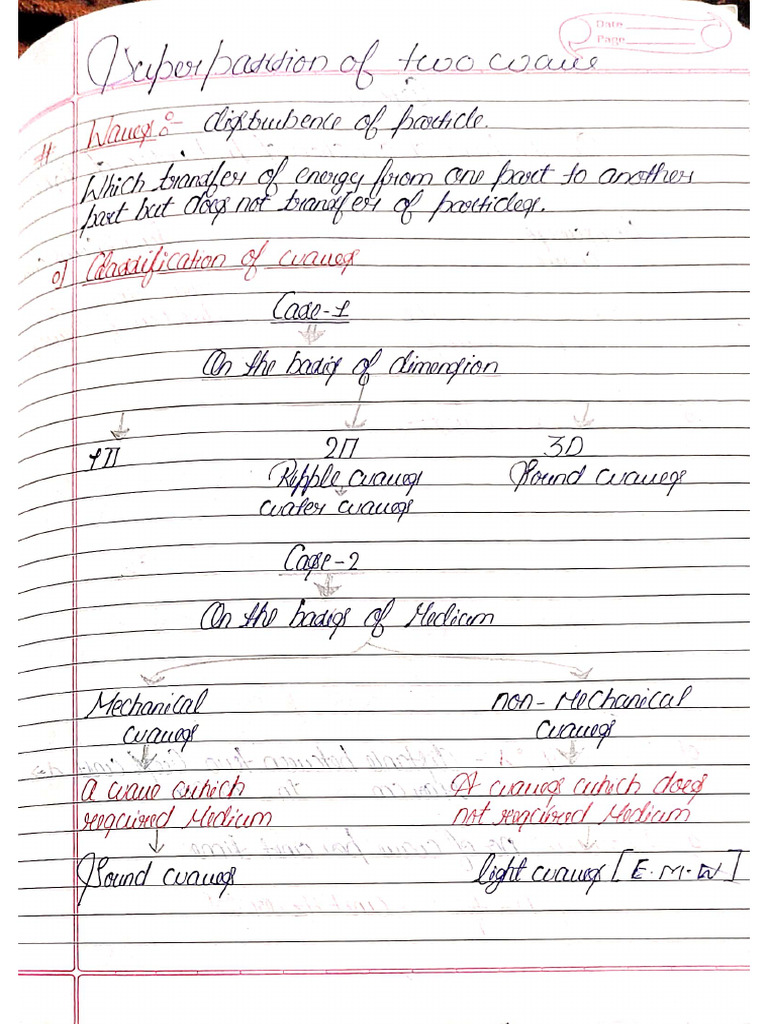Superposition of Two Wave Notes | PDF
