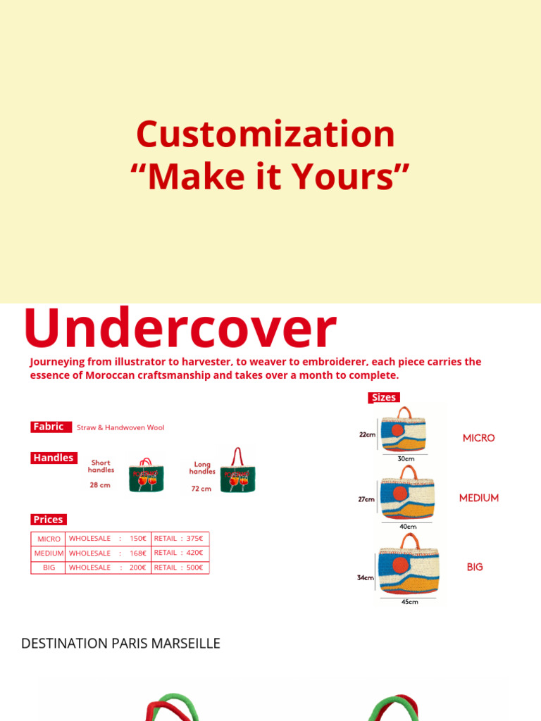 Customization Make It Yours | PDF