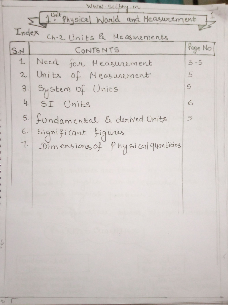 A. Physical World & Measurement (Unit-1) | PDF