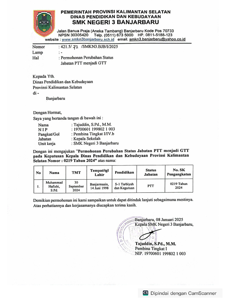 SK Perubahan GTT | PDF