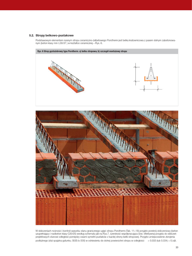 POROTHERM | PDF