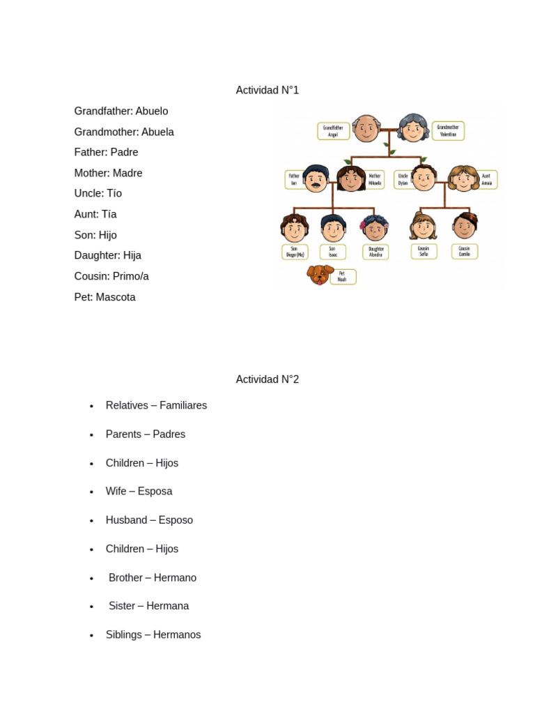 Vocabulario de Familia en Español | PDF
