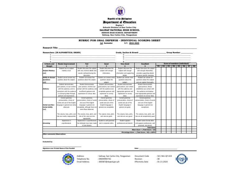 Rubric For Oral Defense Individual Scoring Sheet | PDF | English ...