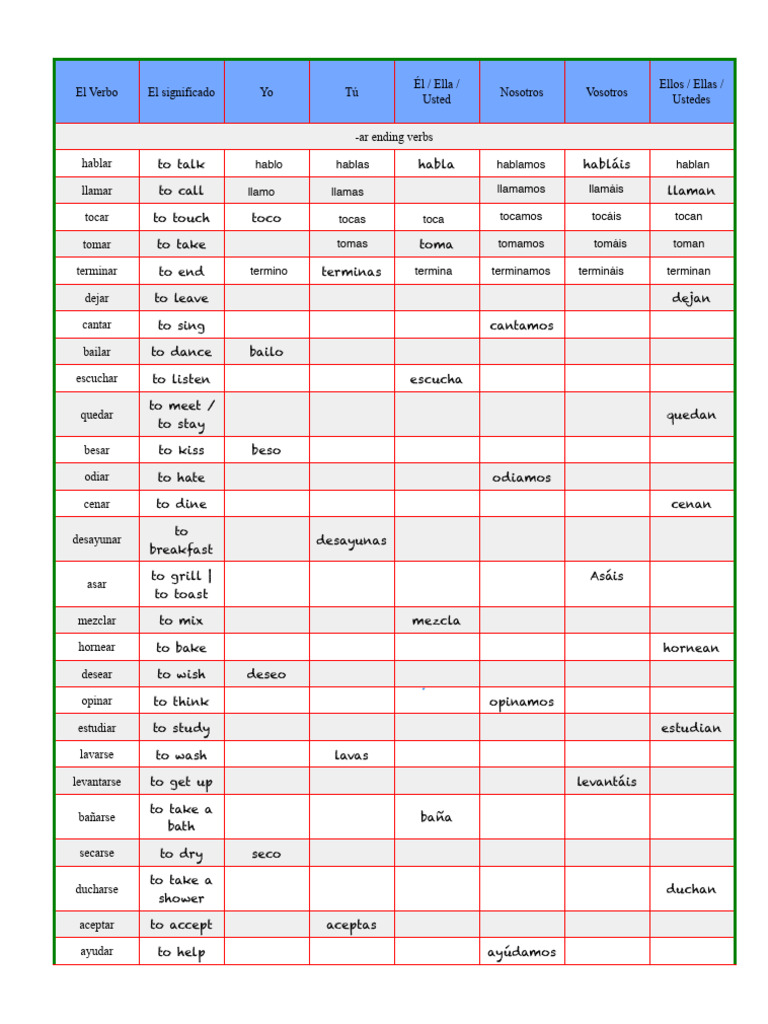 Tarea de Verbos Regulares (Primary Verb List) | PDF