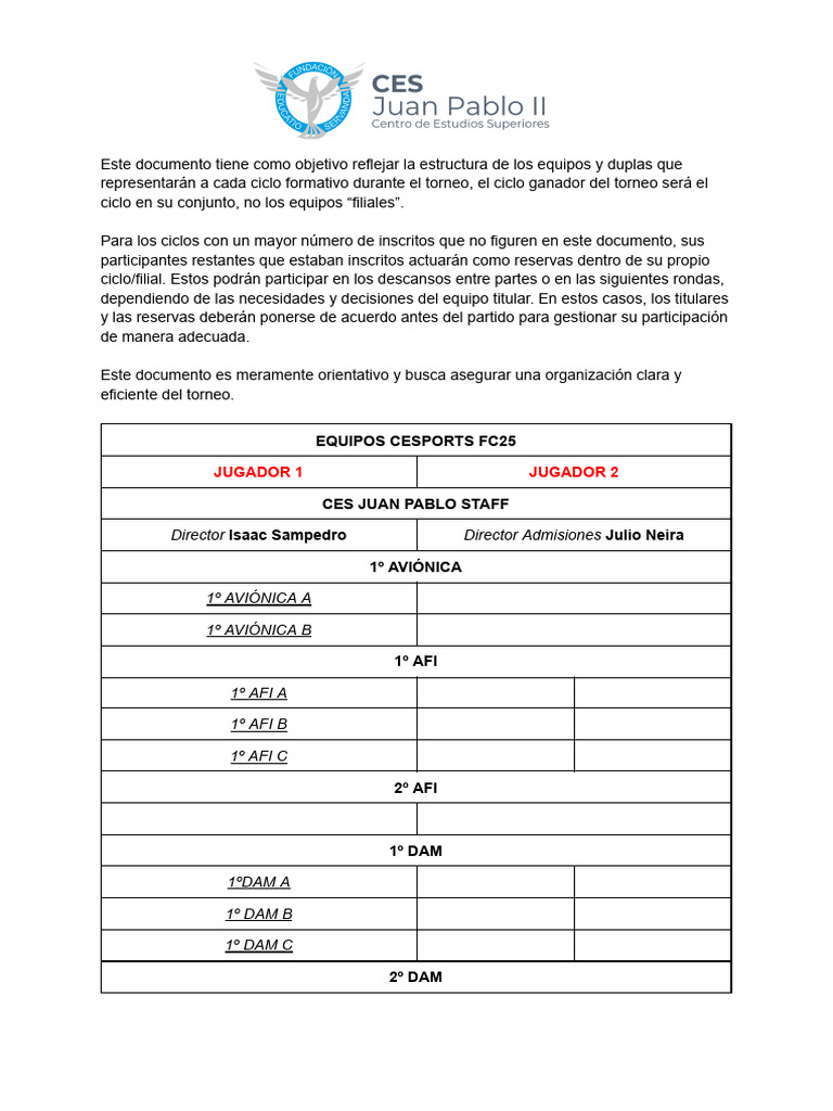 Equipos Cesports FC25 | PDF