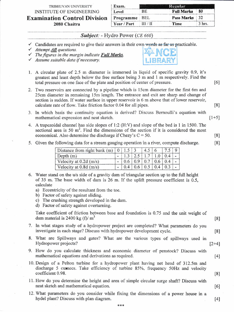 Hydropower Bel3.2 | PDF | Pressure | Pressure Measurement