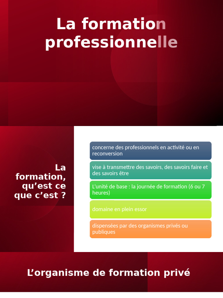 Fiche Exercice PowerPoint | PDF