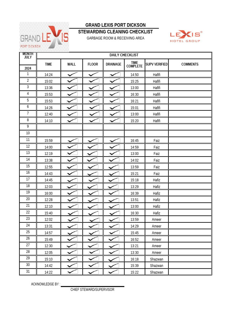 Daily Cleaning Checklist for Lexis Port Dickson | PDF