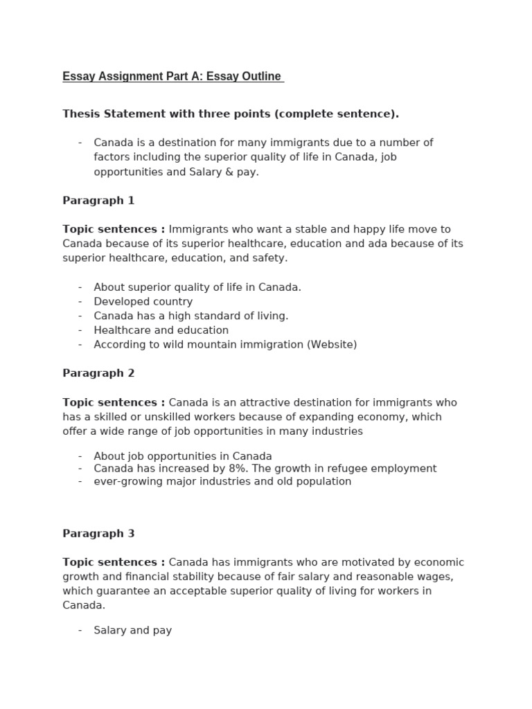 Essay Assignment Part A - Essay Outline New2 | PDF