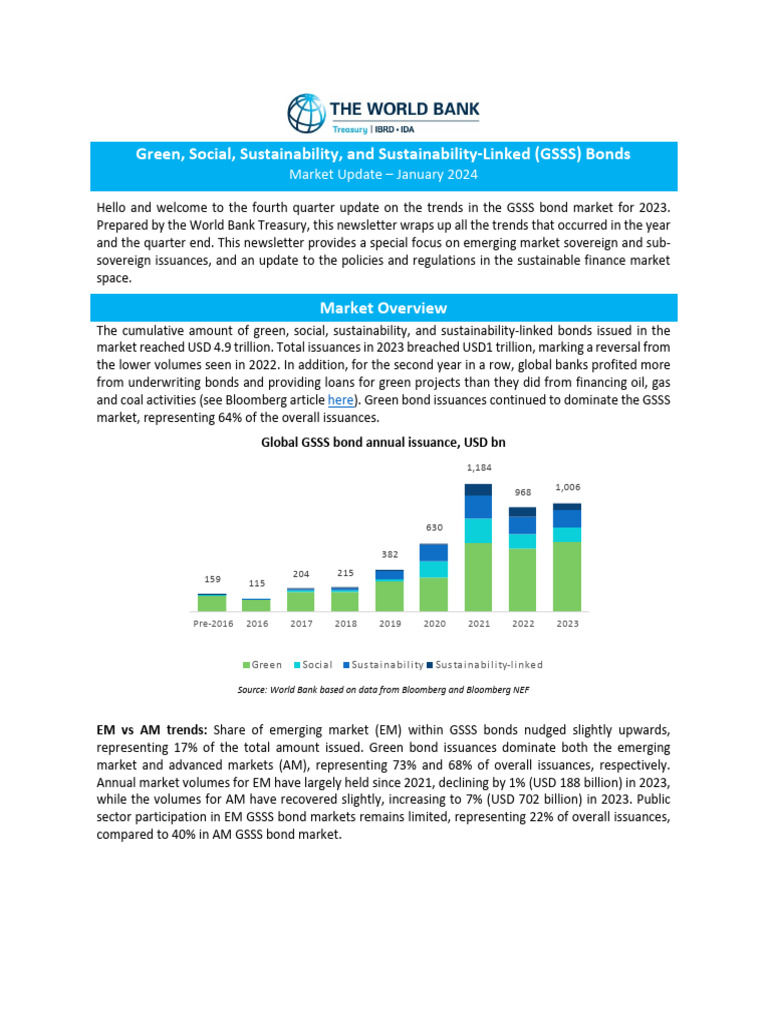 GSSS Quarterly Newsletter Issue No 6 | PDF | Bonds (Finance) | Economies
