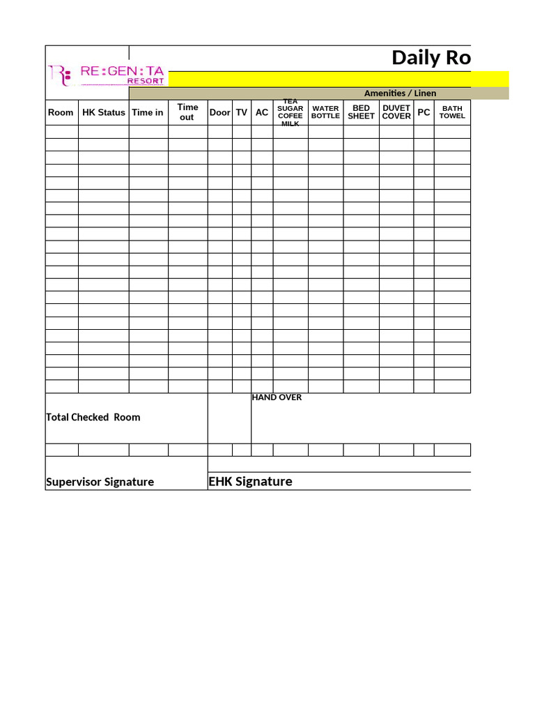 HK CHECKLISTS | PDF | Bathroom