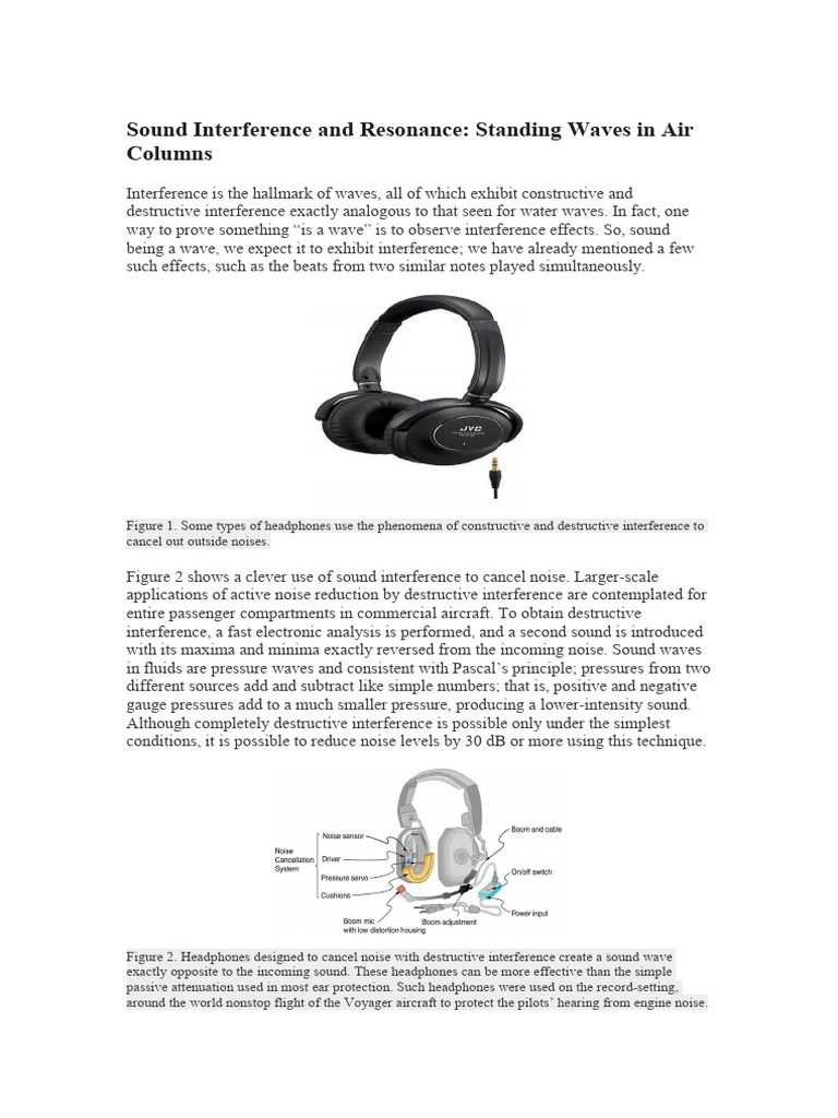 Sound Interference and Resonance | PDF | Resonance | String Instruments