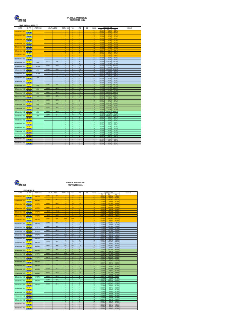 HM UNIT RM EXCAVATOR - September 2024 | PDF