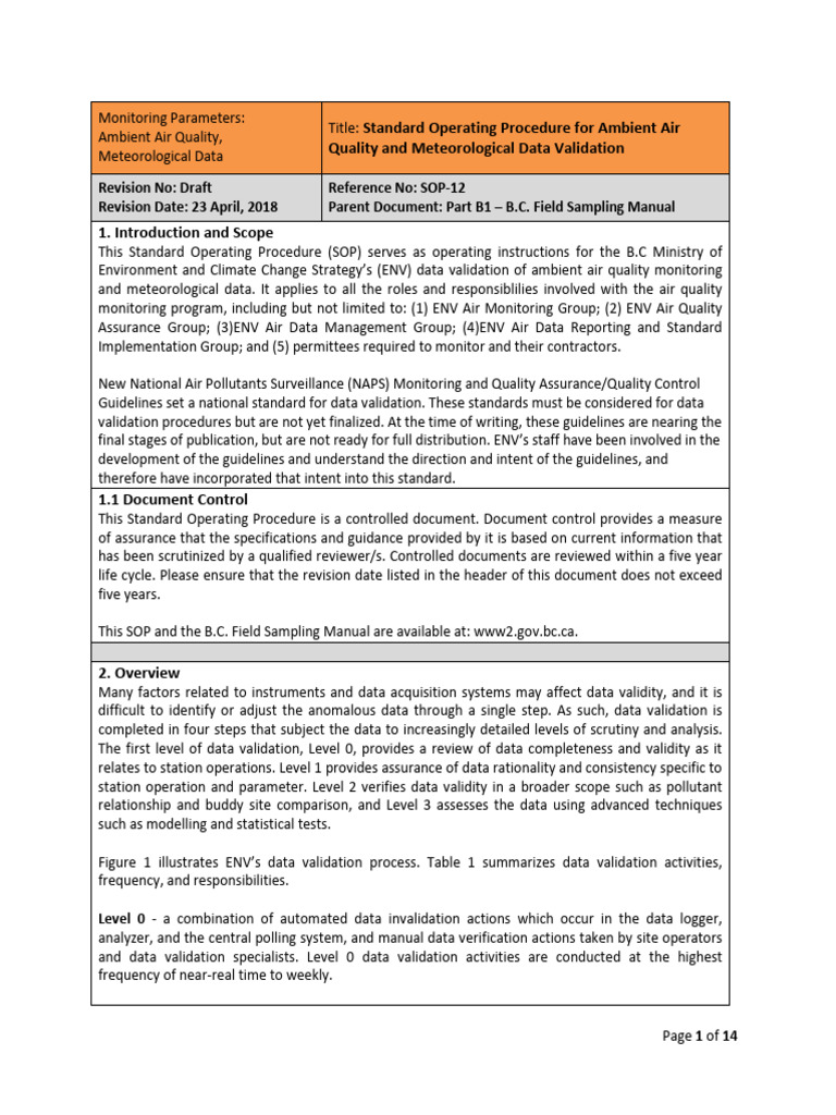 Standard Operating Procedure For Ambient Air Quality and Meteorological ...