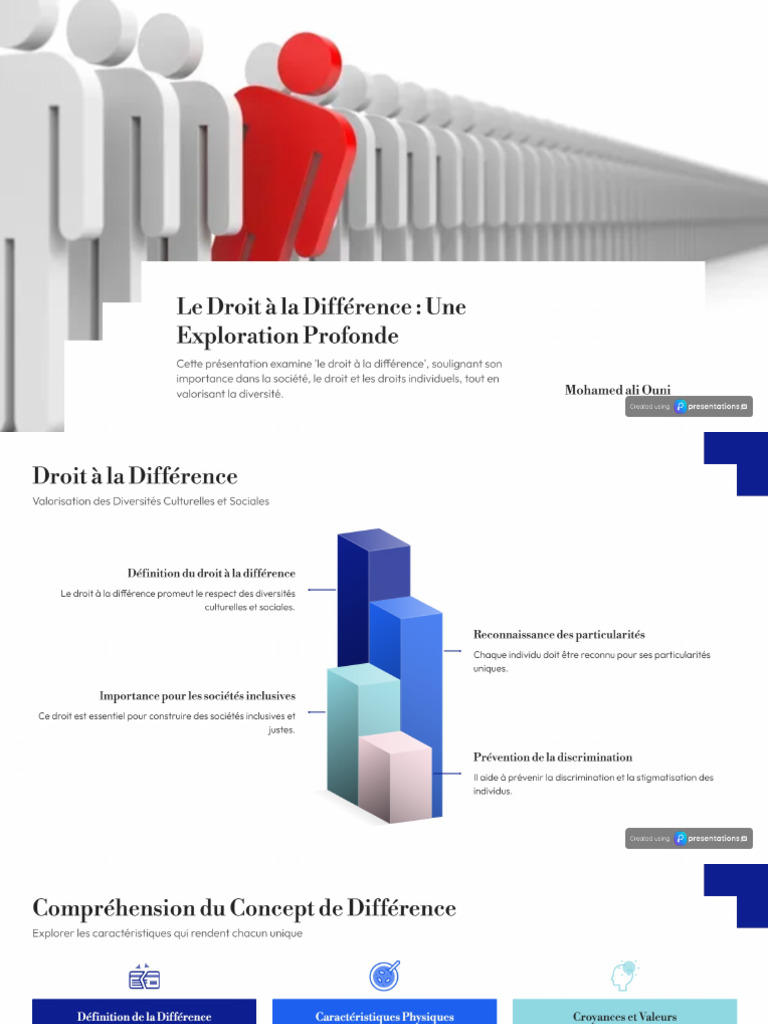 The Right To Difference Analysis | PDF