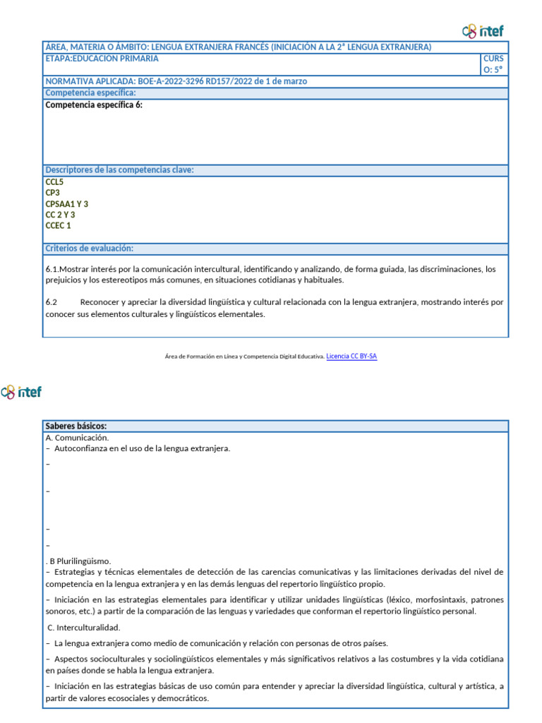 Tarea MODULO 2 DEL CURRÍCULO AL AULA | PDF | Lingüística | Comunicación