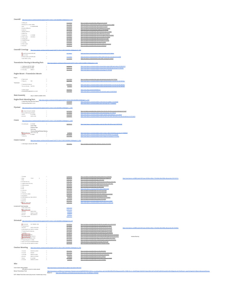 Manual Swap Part List - Sheet1 | PDF | Manufactured Goods | Manual ...