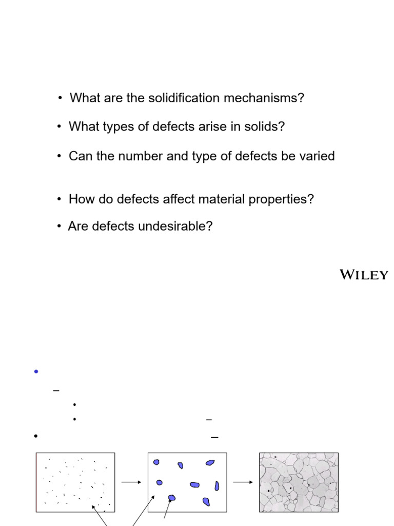 Imperfections in Solids | PDF | Crystallite | Crystallographic Defect