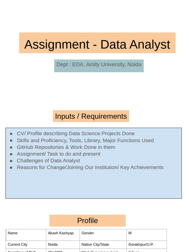 Assignment - Data Analyst | PDF | Computing | Data Management