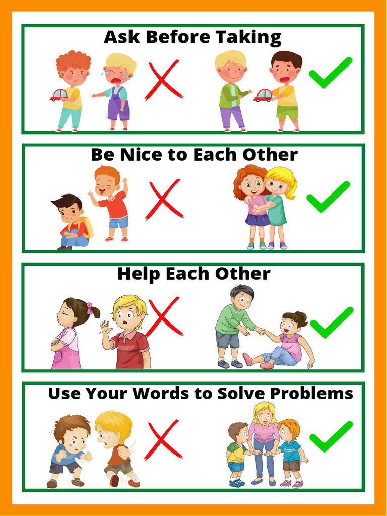 Expected Behavior Chart | PDF