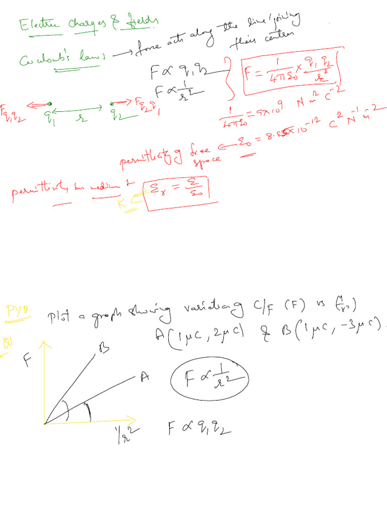 Electrostatics | PDF