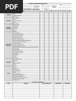 CHECK LIST - Telehandler | PDF | Bienes manufacturados | Industria ...