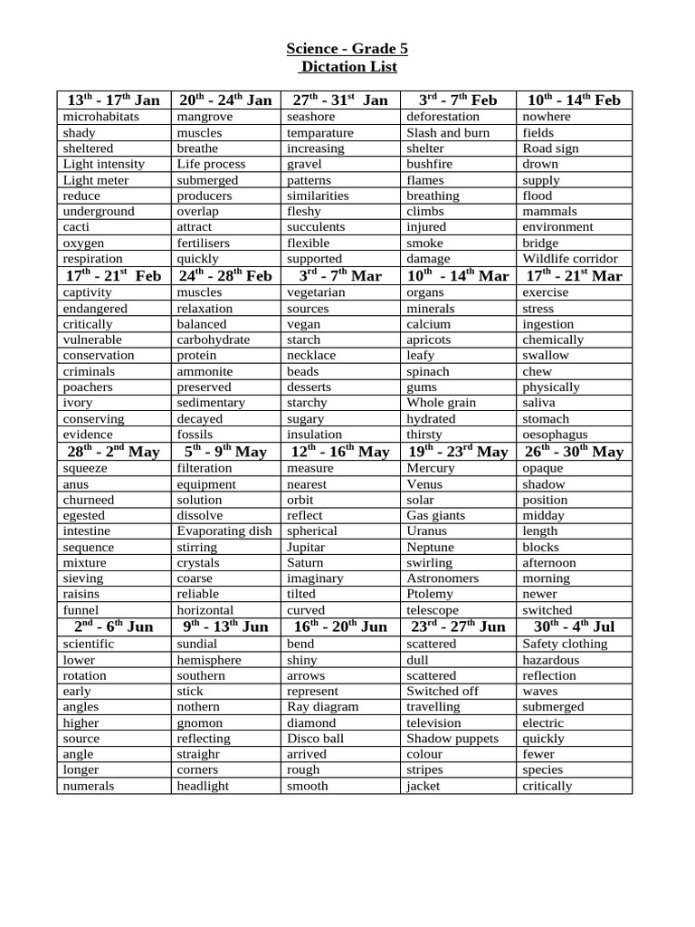 Science - Grade 5 - Dictation List | PDF